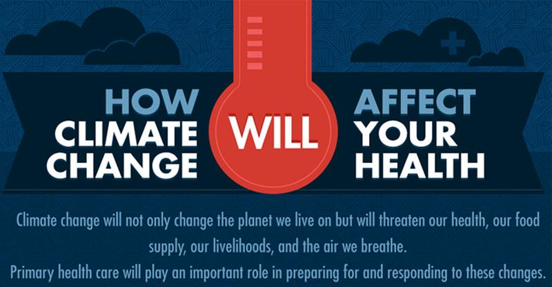 Web Portal of the Government of Saint Lucia