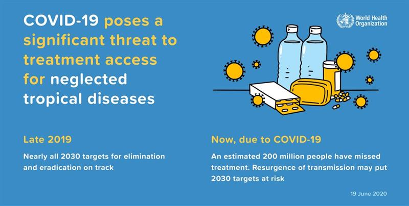 Web Portal of the Government of Saint Lucia