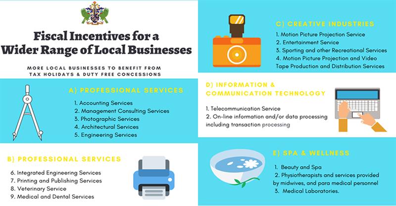 Web Portal of the Government of Saint Lucia